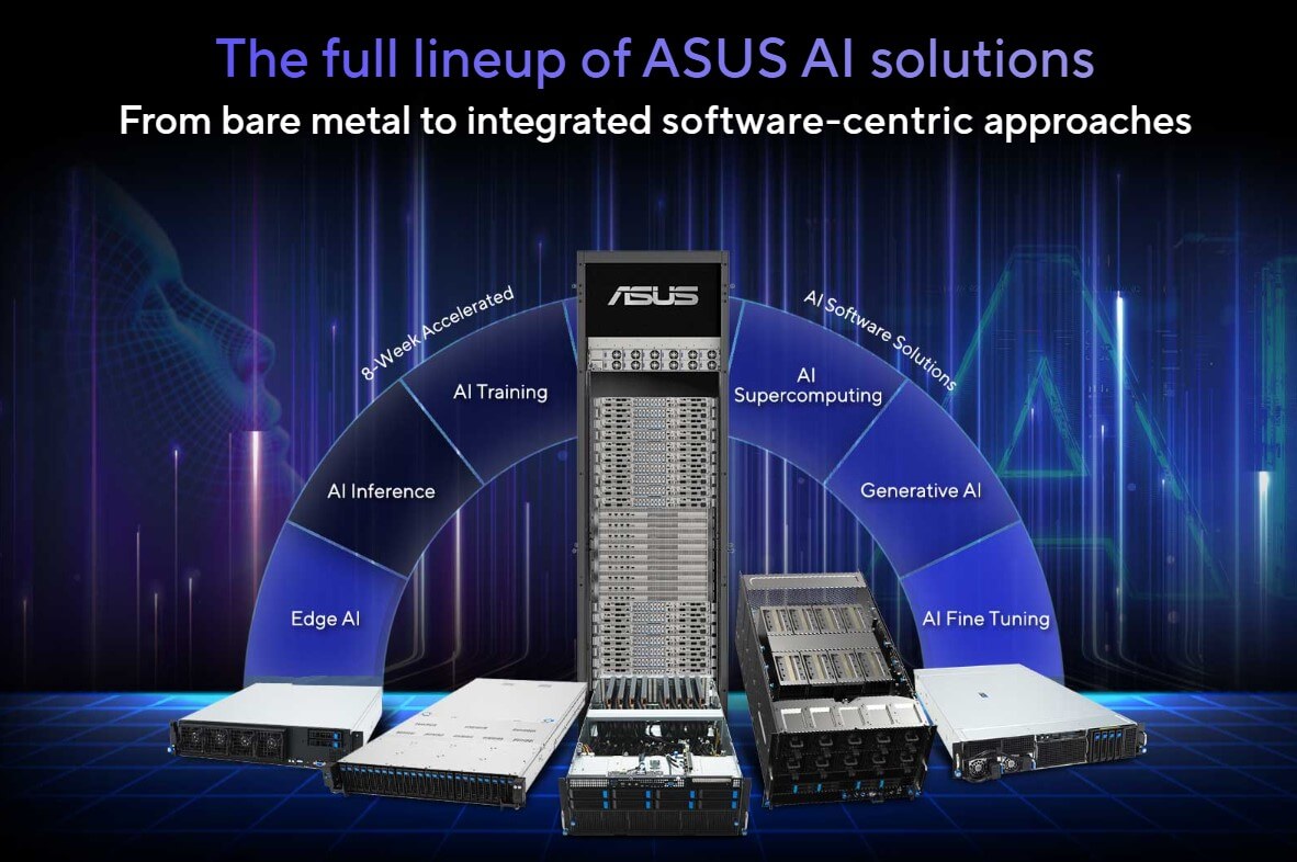 ASUS comprehensive AI supercomputing solutions – 台智雲